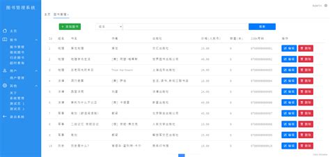 项目 Php图书管理系统(附源码)php源码 Csdn博客 项目 Php图书管理系统(附源码)php源码 Csdn博客