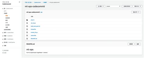 通过 Sagemaker 与 Step Functions 实现机器学习的 Cicd 方案 亚马逊aws官方博客
