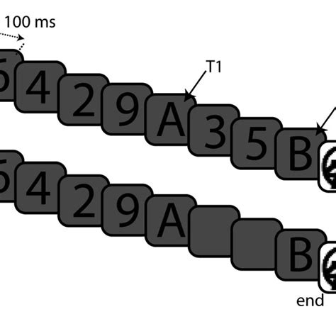 Design Experiment 1 Download Scientific Diagram