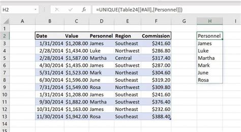 How To Create A Sorted Unique List In An Excel Spreadsheet TechRepublic