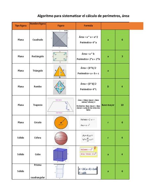 Excel Algoritmos Pdf Geometría Formas Geométricas
