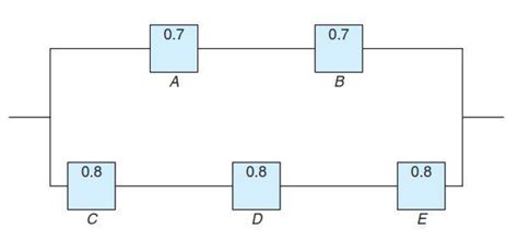 solved a circuit system is given in the following figure