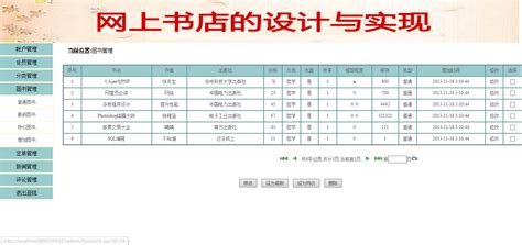 Javajspsqlserver网上书店（源码论文） 代码 当牛作码