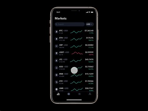Crypto Exchange Prototype Feat Figma S Smart Animate By Vinnie On