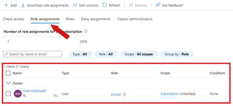 Ensure Success By Learning Azure Key Vault Best Practices