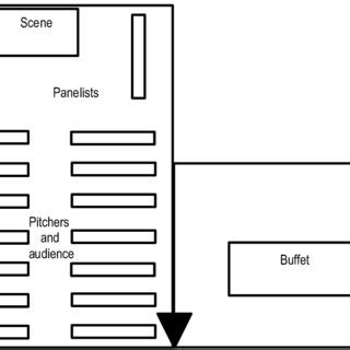 Illustrative Layout Of The Event Download Scientific Diagram
