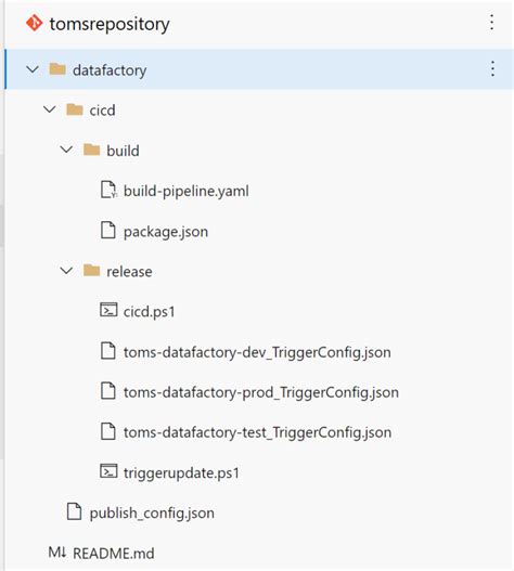 How To Customize Data Factory Triggers Across Environments With Azure