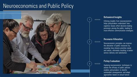 Neuroeconomics Decision Making Ppt Slides Acp Ppt Sample
