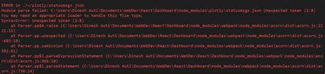 Autoscale Automatic Does Not Work Plotly Js Plotly Community Forum