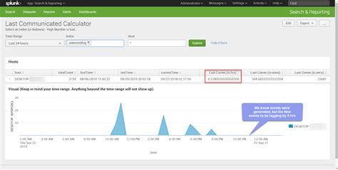 SecuritySynapse Troubleshooting Data Sources With Incorrect Times