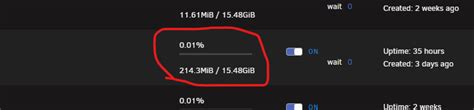 High Cpu Usage Mariadb After Update To 20234 · Issue 90995 · Home