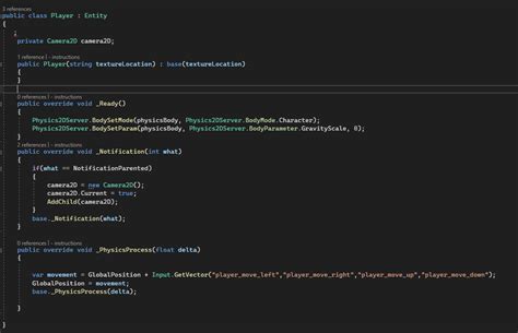 visualserver and physics2dserver sprite off center r godot