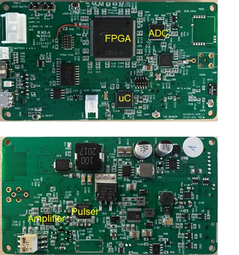 Electronics Of The Ultrasound Corrosion Sensor Node Download Scientific Diagram