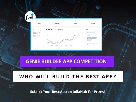 Genie On Linkedin Julialang Geniebuilder Webapp Dataapp