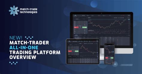 Match Trader Ticaret Platformuna Genel Bakış Match Trader
