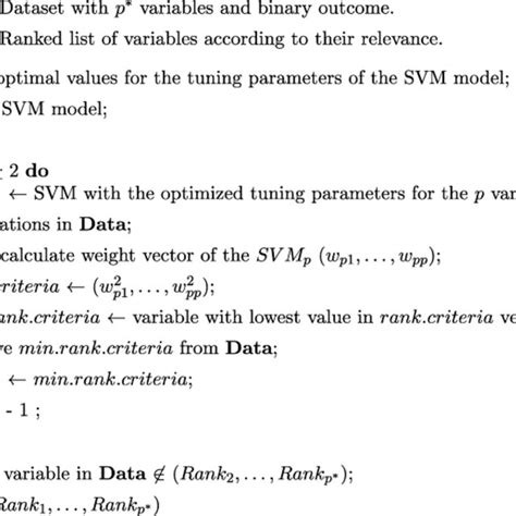 pseudo code of support vector regression download scientific diagram