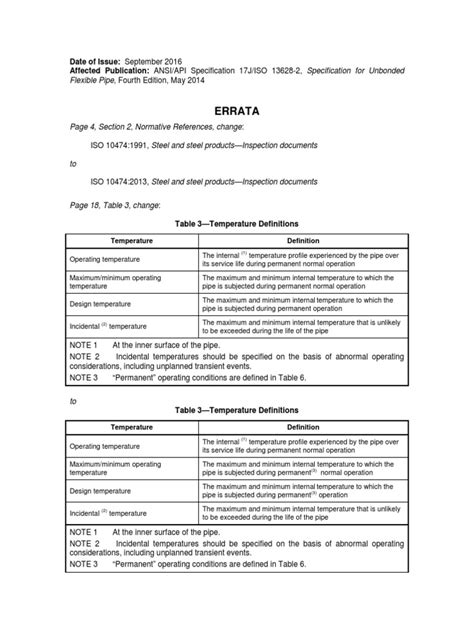 Api 17j 14 Errata 1 16 Download Free Pdf Pipe Fluid Conveyance