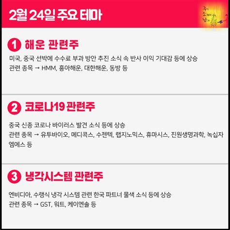 2월 24일 오늘의 증시현황해운 관련주 ↑