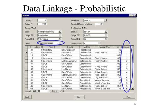 Ppt Data Linkage Strategies Powerpoint Presentation Free Download