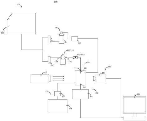Visual Test Device And Method For Adhesion And Desorption Of Wet Particles In Gas Solid Two