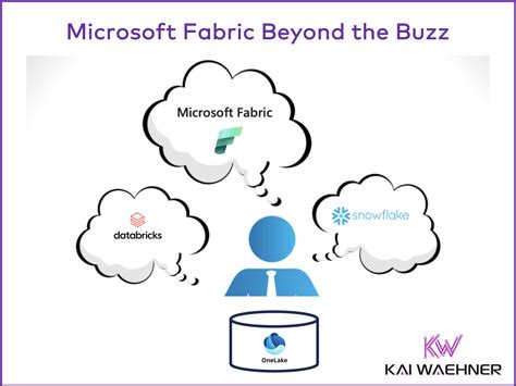 Apache Kafka And Api Management Api Gateway Friends Enemies Or