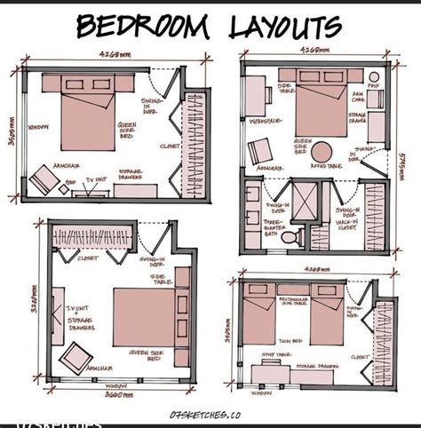 Bedroom Plan Artofit