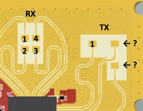 IWR6843ISK ODS Number Of Antenna Sensors Forum Sensors TI E2E Support Forums