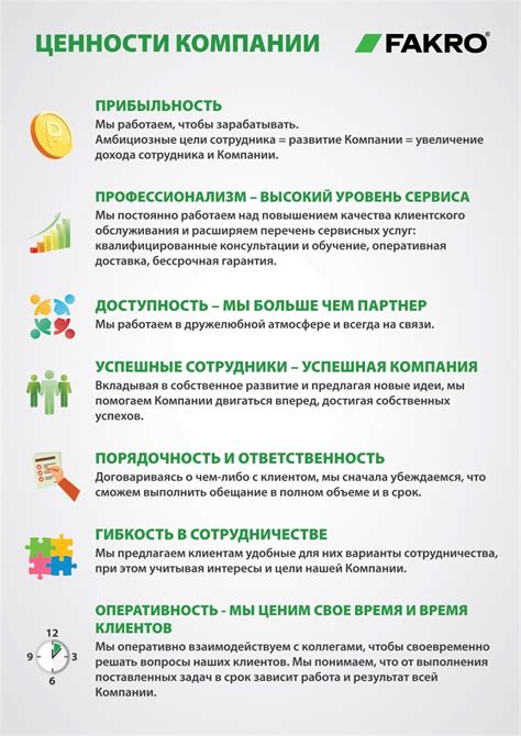 FAKRO - информация о компании