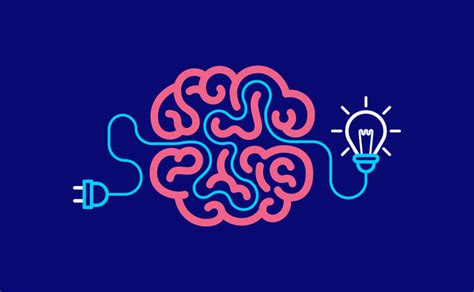 กระบวนการออกแบบเชิงวิศวกรรมและการคิดเชิงออกแบบ 8th Grade Quiz Wayground