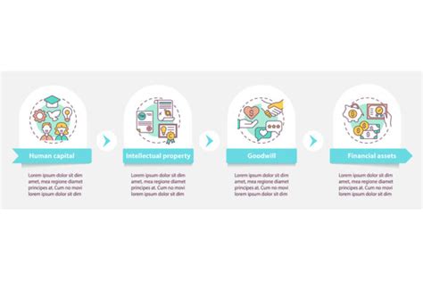 Intangible Assets Vector Infographic Graphic By Bsd Studio Creative Fabrica