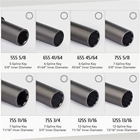 16pc Locking Lug Nut Master Key Setsae And Metric Wheel