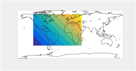 limiting map boundaries in matlab for scientists