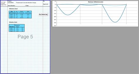 Prestressed Concrete Beam Design Excel Spreadsheet Civilweb