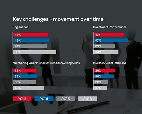 smooth operators how combined analytics can boost operational efficiency