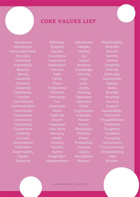 Activity For Teens Identifying Core Values Just Be U Teen Elementary Curriculum For Girls