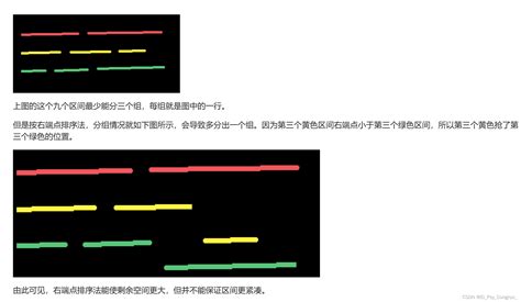 贪心算法部分区间题目详解 csdn博客