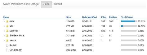 why does my azure app service web mobile api logic app consume so