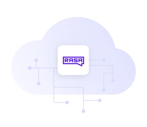 Conversational Ai Platform Superior Customer Experiences Start Here