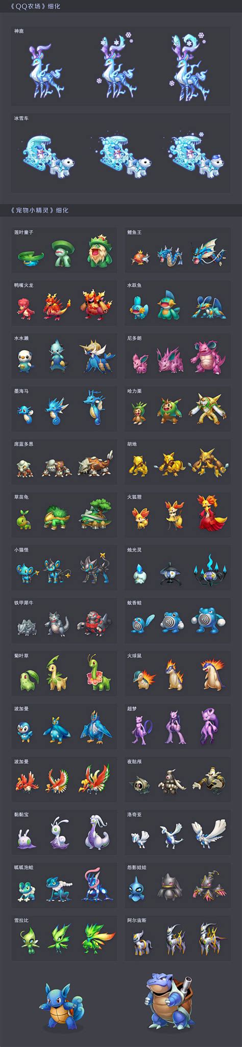 P3角色项目《宠物小精灵》