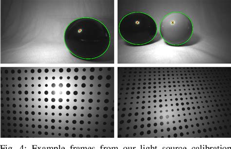 Figure 1 From A Benchmark For Visual Inertial Odometry Systems Employing Onboard Illumination