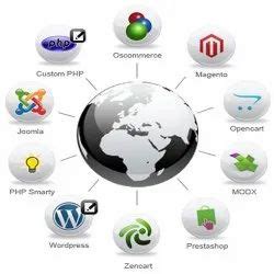 Open Source Web Designing In India
