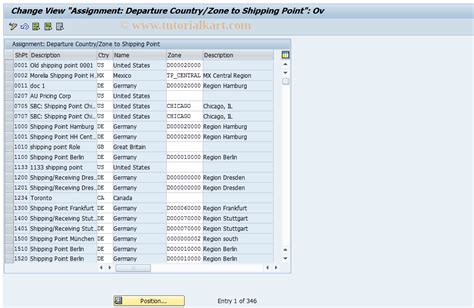 Orf1 Sap Tcode C Sd Tvst In Route Determination
