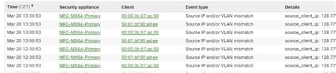delay in event log messages the meraki community