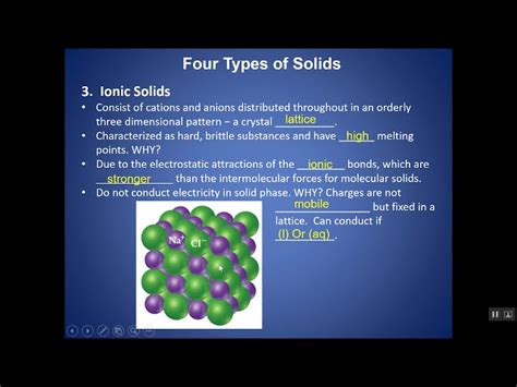 Covalent Solids