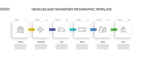 차량 및 운송 관련 프로세스 인포그래픽 템플릿 프로세스 타임라인 차트 선형 아이콘이 있는 워크플로 레이아웃 0명에 대한 스톡 벡터 아트 및 기타 이미지 Istock