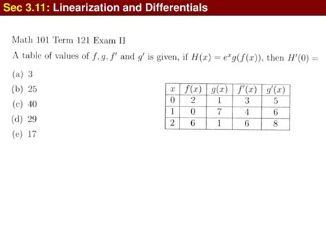Ppt Differentiability Identifying Functions And Derivatives