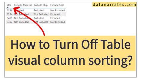 How To Turn Off Persistent Filter In Power Bi Workspace Data Narrates