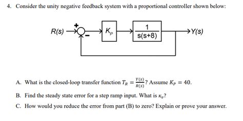 Solved Consider The Unity Negative Feedback System With A Chegg