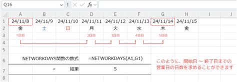 Networkdays関数の基本と活用法！営業日数の計算を簡単に