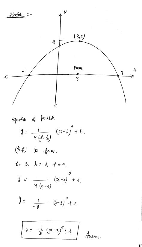 [solved] n give a possible equation to the graph below yes important